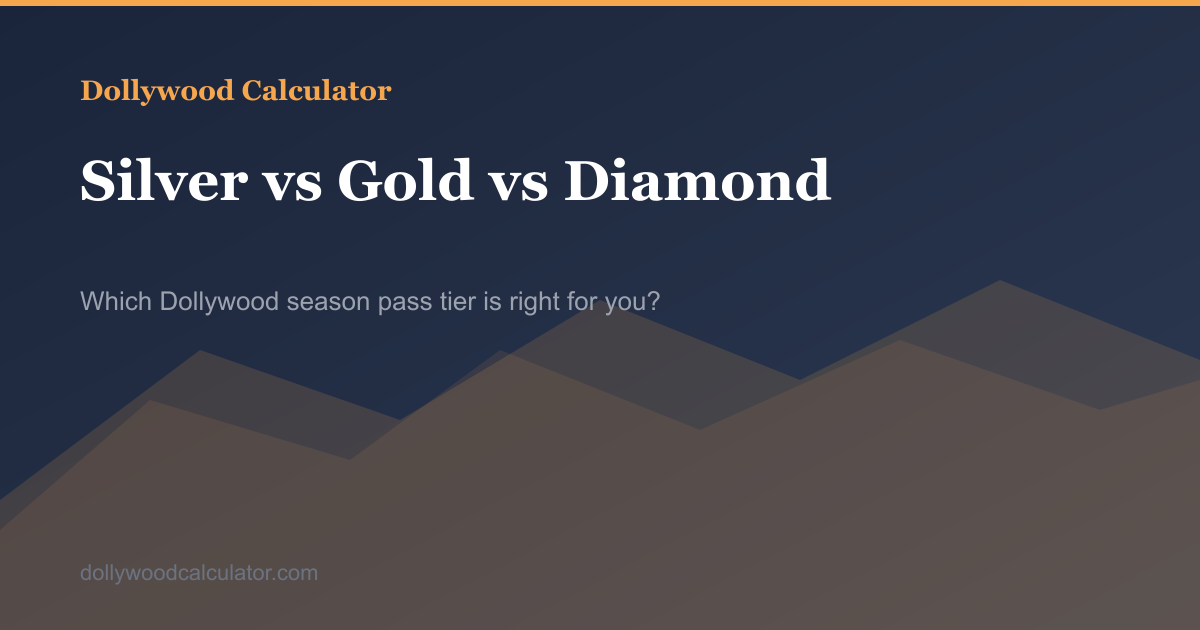 Silver vs Gold vs Diamond Pass Comparison | Dollywood Calculator